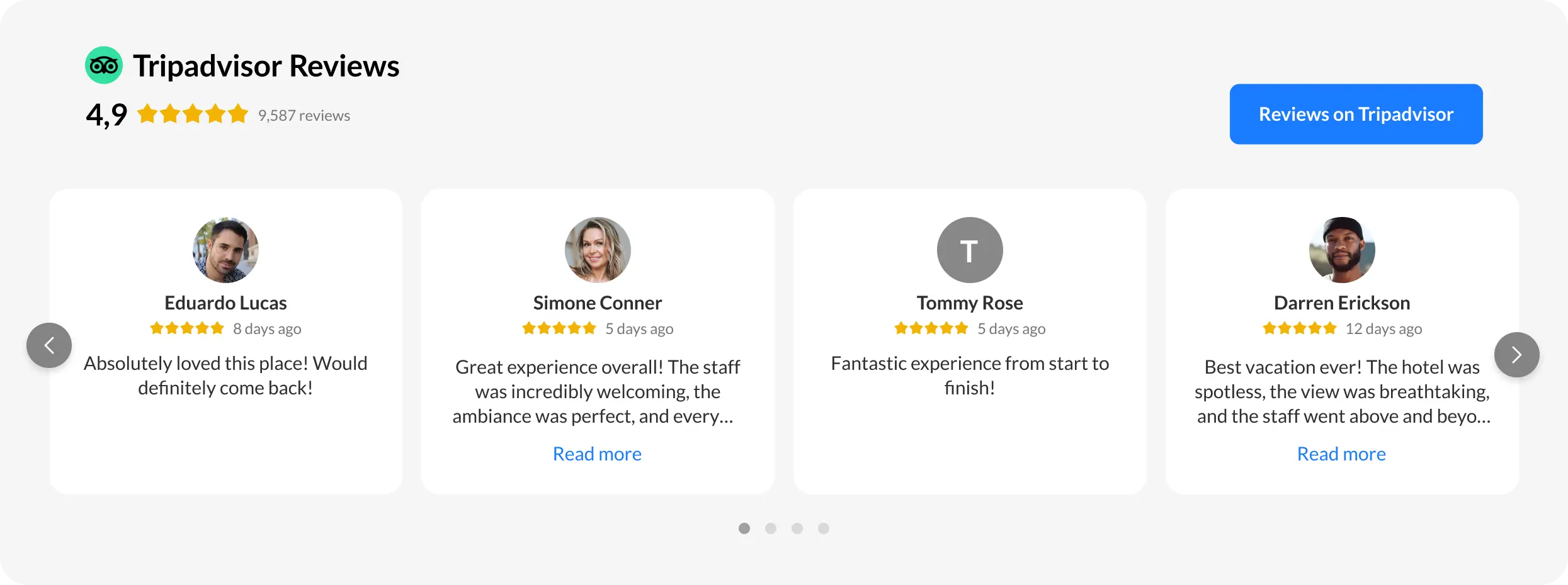 "Tripadvisor Reviews Slider" widget integrado plantilla de Claspo